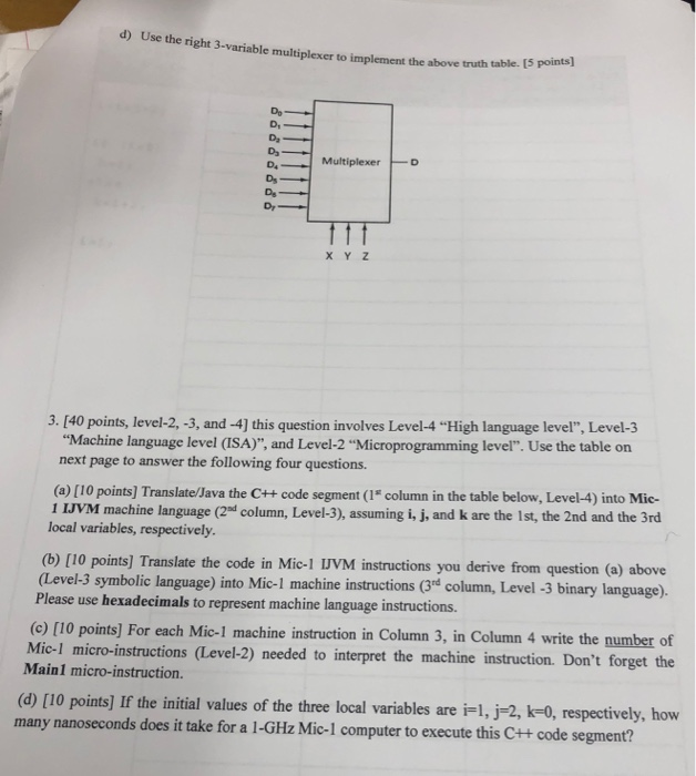 d) Use the right 3-variable multiplexer to implement | Chegg.com