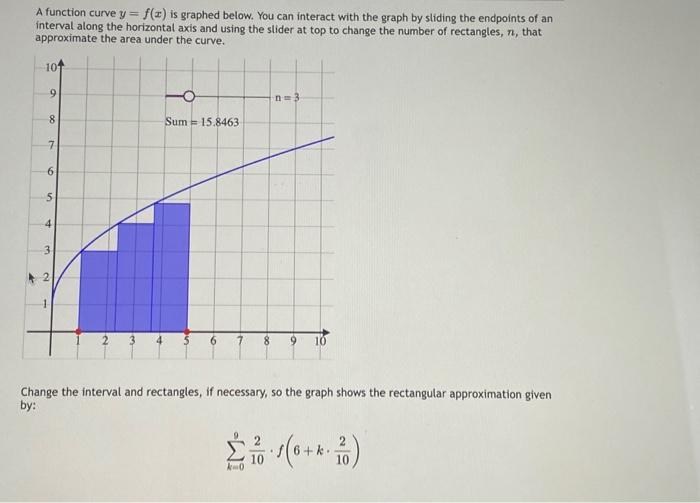 Solved A function curve y=f(x) is graphed below. You can | Chegg.com