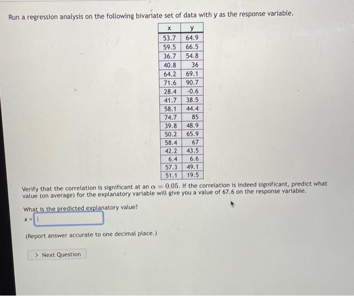 Solved Run a regression analysis on the following bivariate | Chegg.com