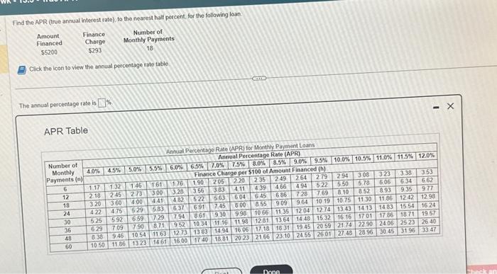 Solved Find the APR (true annual interest rate), to the | Chegg.com