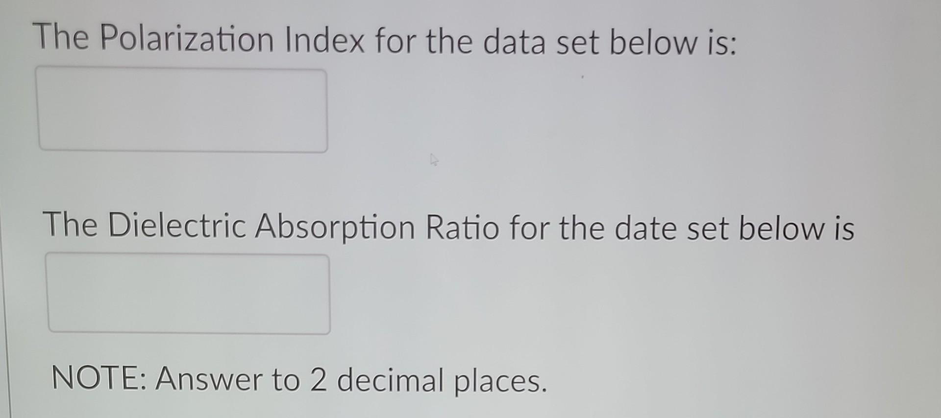 Solved The Polarization Index for the data set below is: The | Chegg.com