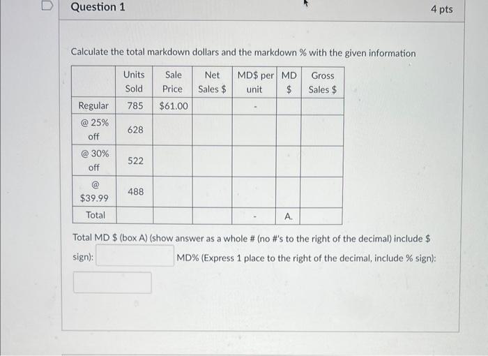 Solved Calculate The Total Markdown Dollars And The Markdown