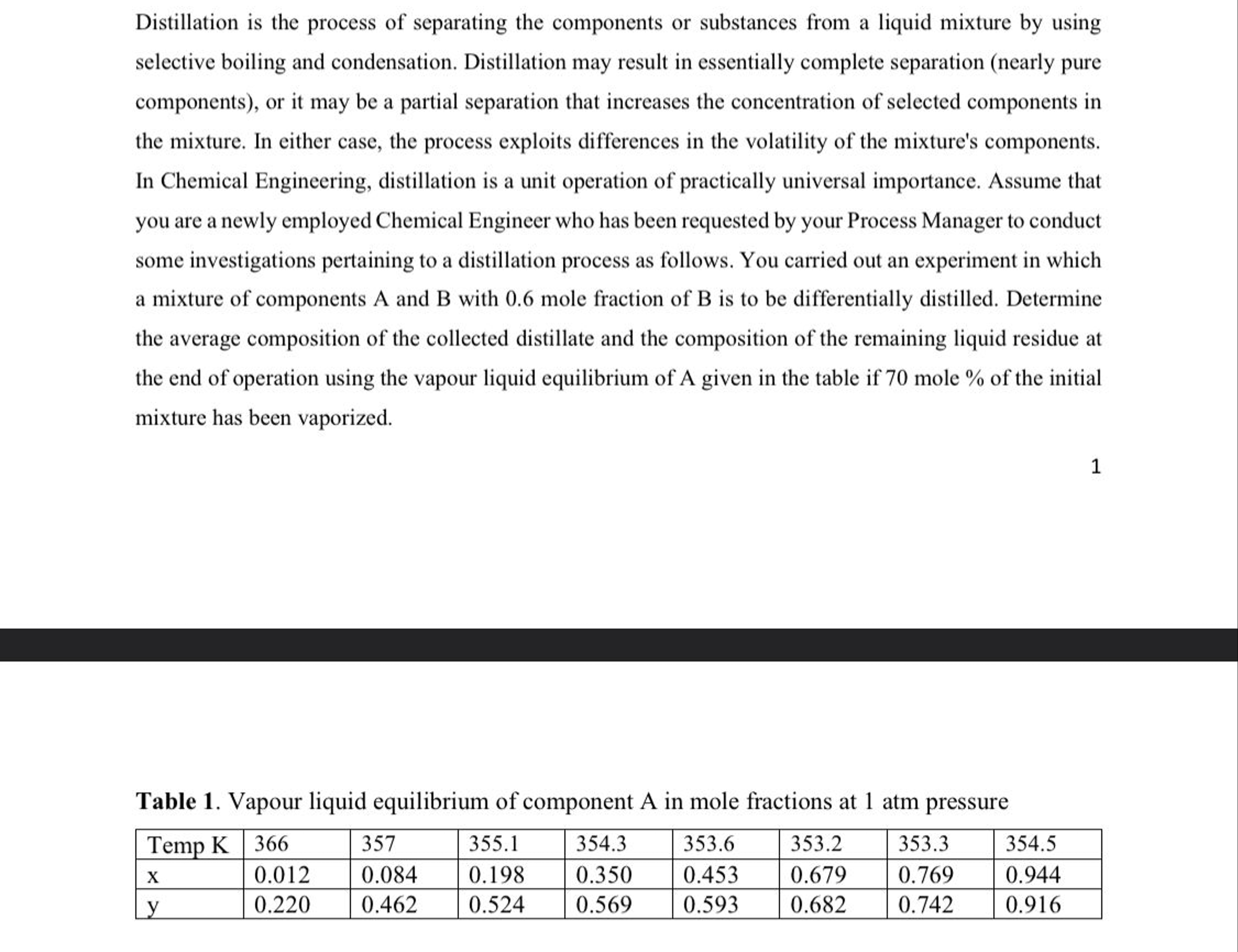 Solved Distillation is the process of separating the | Chegg.com