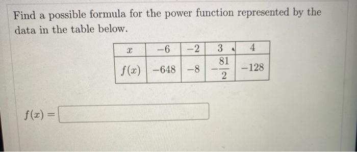 Solved Find a possible formula for the power function | Chegg.com