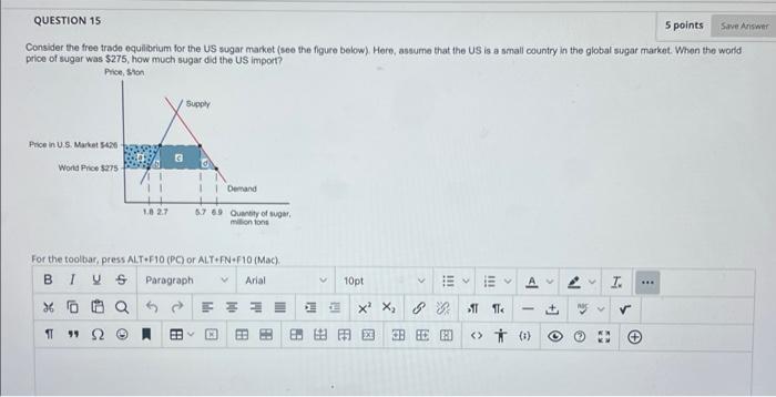 Solved Consider the free trade equilibrium for the US sugar | Chegg.com