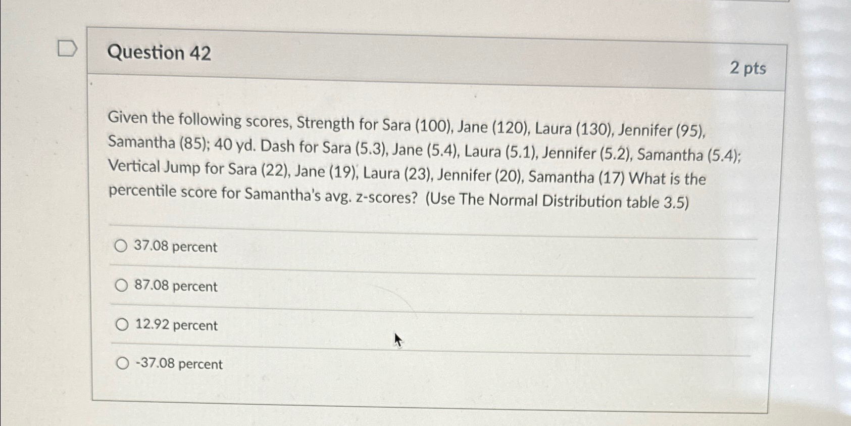 Solved Question 422 ﻿ptsGiven the following scores, Strength | Chegg.com