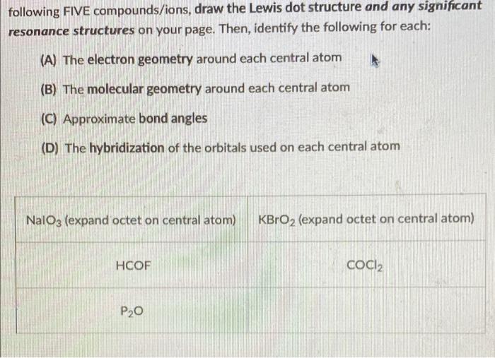 Solved following FIVE compounds/ions, draw the Lewis dot | Chegg.com