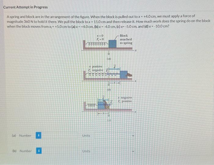 Solved A spring and block are in the arrangement of the | Chegg.com