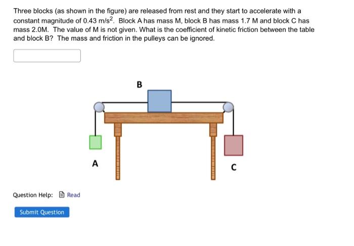 Solved Three blocks (as shown in the figure) are released | Chegg.com