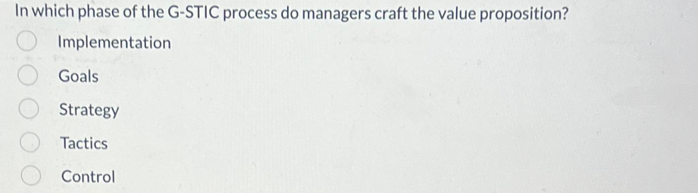 Solved In which phase of the G-STIC process do managers | Chegg.com