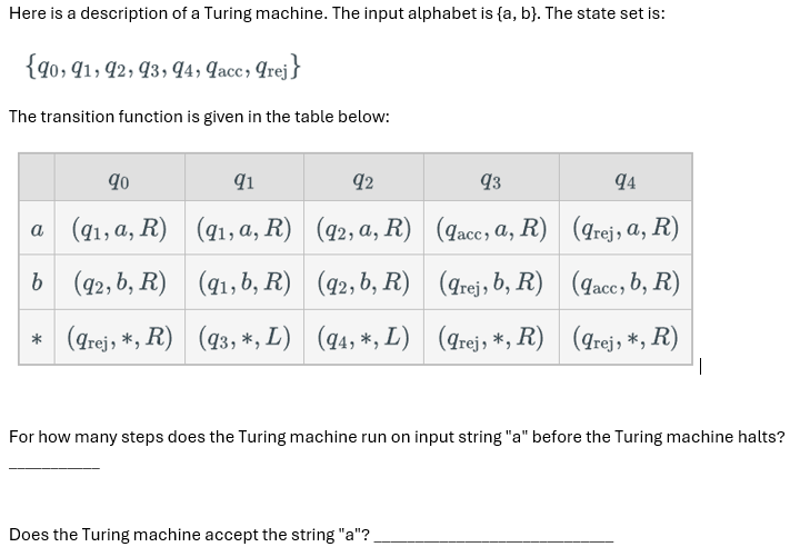 Solved Here is a description of a Turing machine. The input | Chegg.com