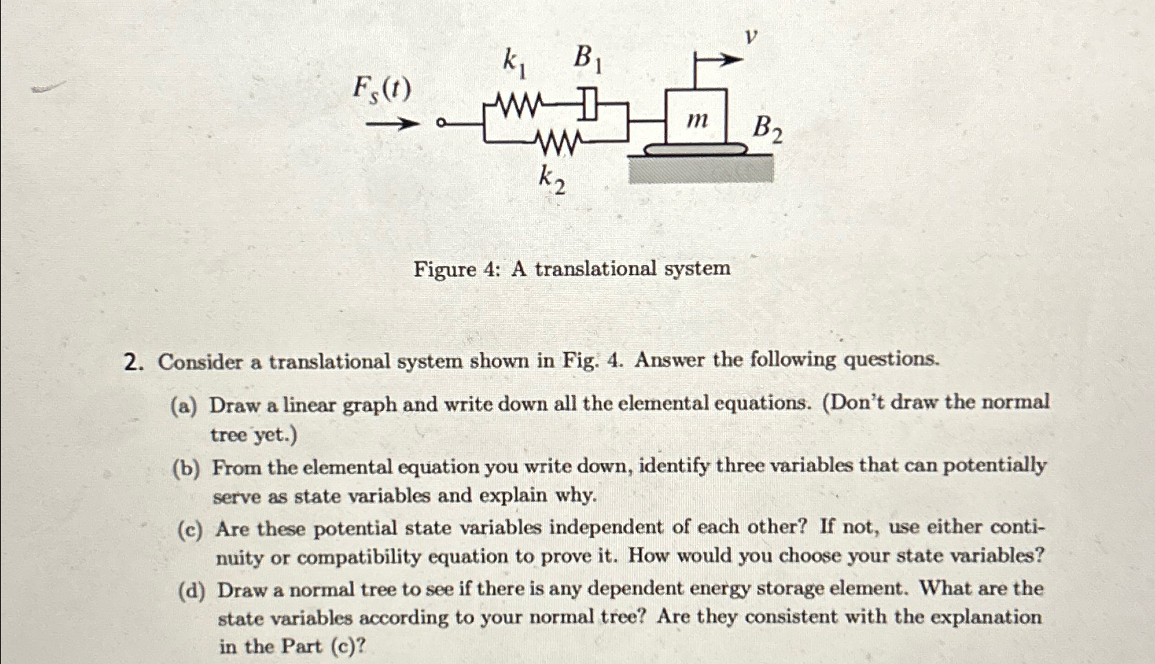 Solved Figure 4: A translational system2. ﻿Consider a | Chegg.com