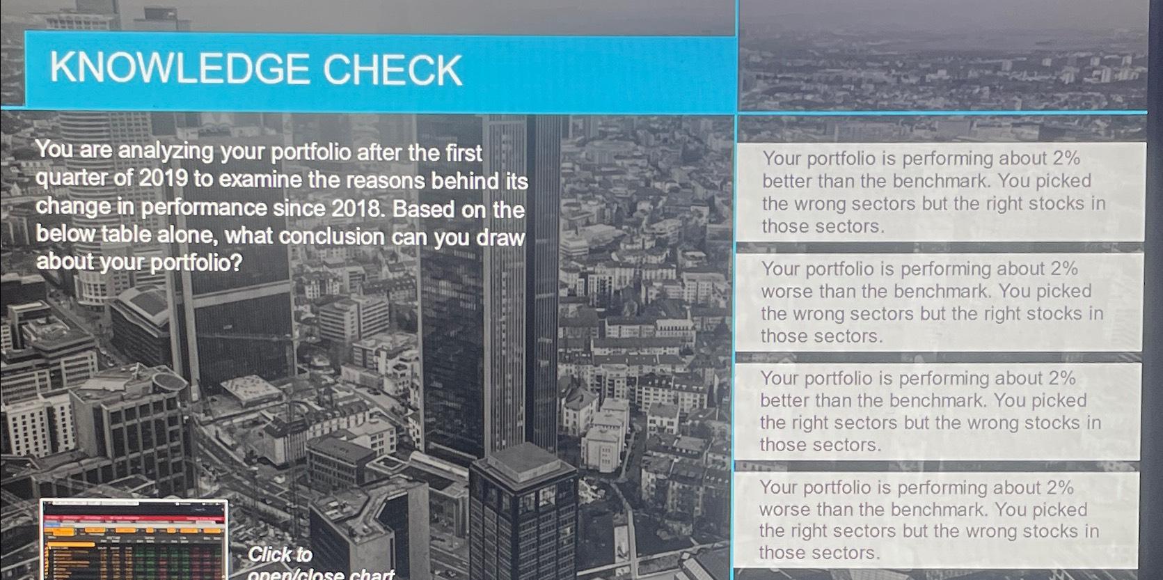 Solved KNOWLEDGE CHECKYou are analyzing your portfolio after | Chegg.com