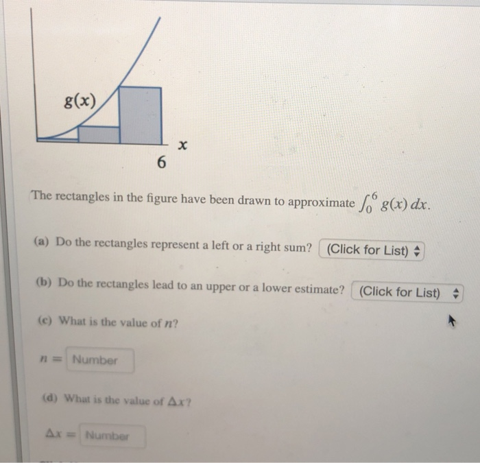 Solved g(x) The rectangles in the figure have been drawn to | Chegg.com