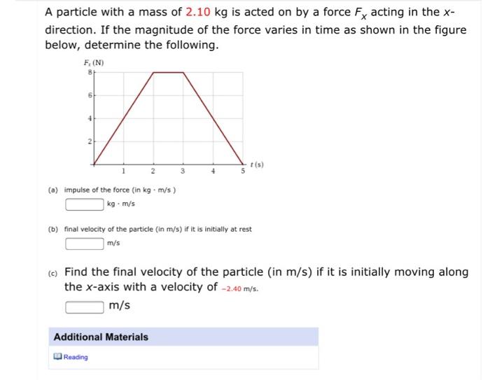 Solved A particle with a mass of 2.10 kg is acted on by a | Chegg.com