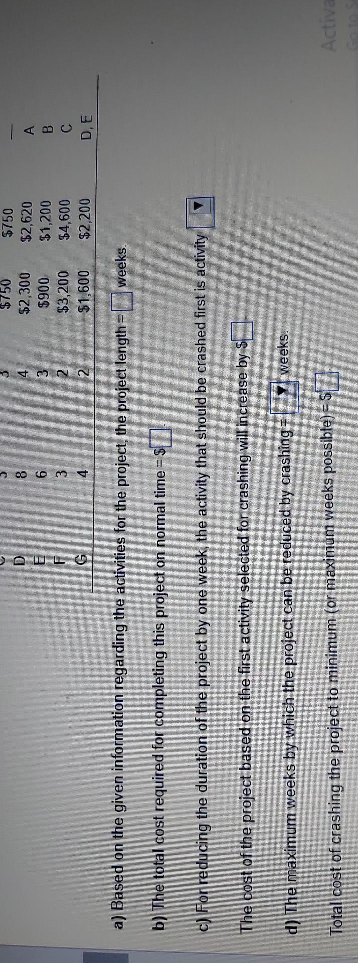 Solved Development of a new deluxe version of a particular | Chegg.com