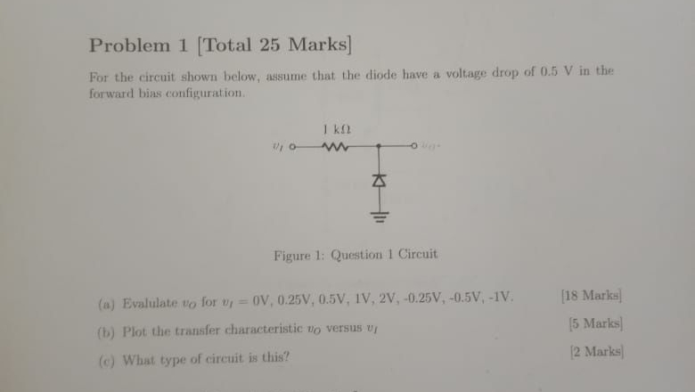 Solved Problem 1 [Total 25 ﻿Marks]For the circuit shown | Chegg.com