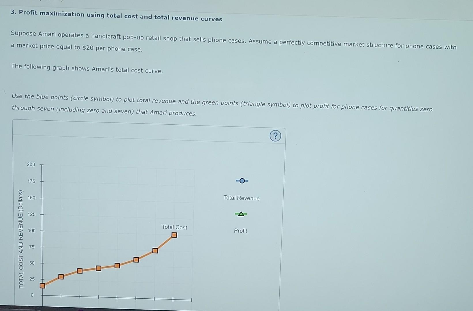 Solved 3. Profit maximization using total cost and total | Chegg.com