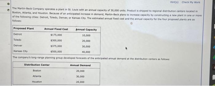 The Martin-Beck Company operates a plant in St. Louis | Chegg.com