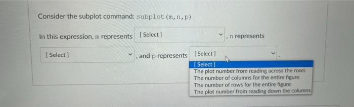 Solved Consider The Subplot Command Subplot M N P In This