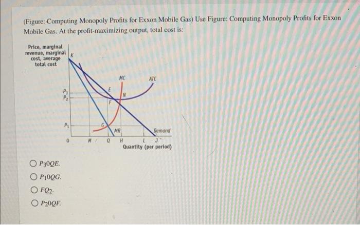 Solved (Figure: Pay Per View Movies on Xfinity Cable) Use | Chegg.com