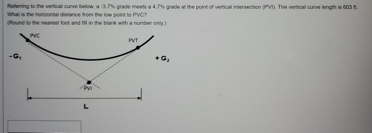 Solved Referring to the vertical curve below, a -3.7% grade | Chegg.com