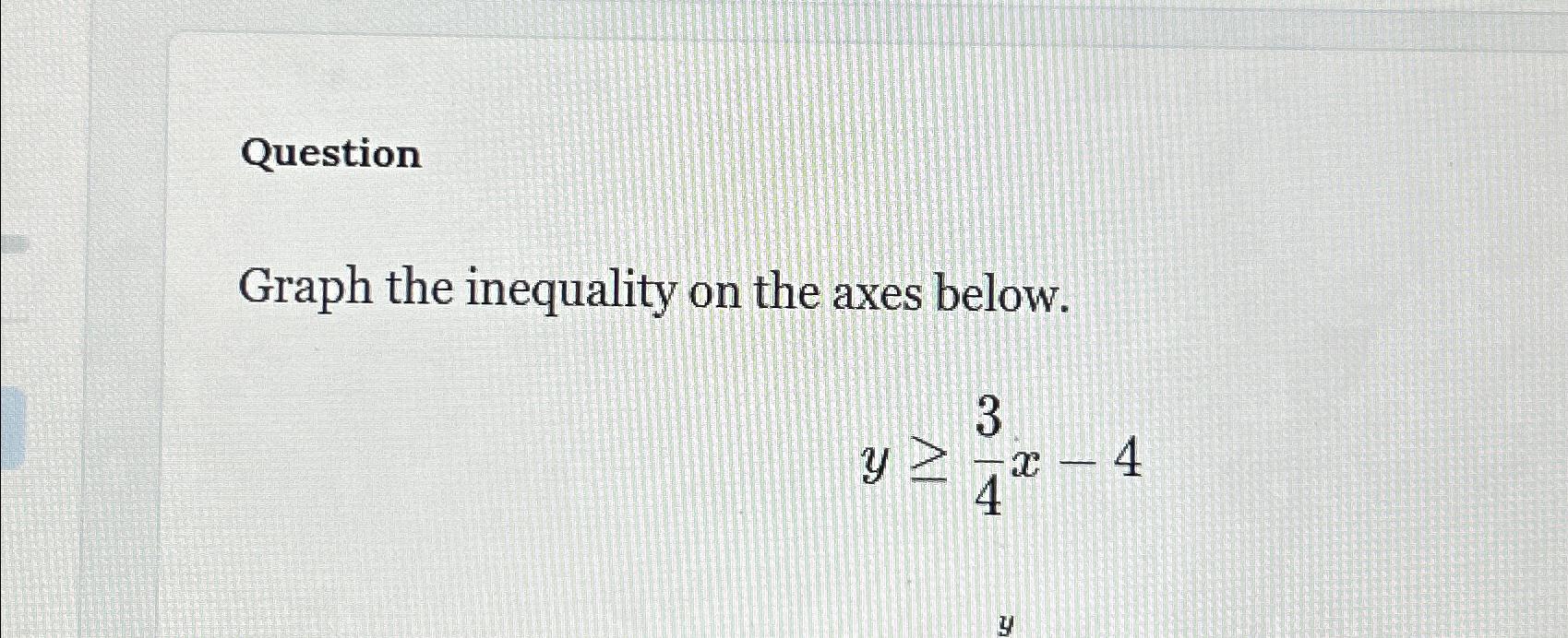 Solved QuestionGraph the inequality on the axes | Chegg.com
