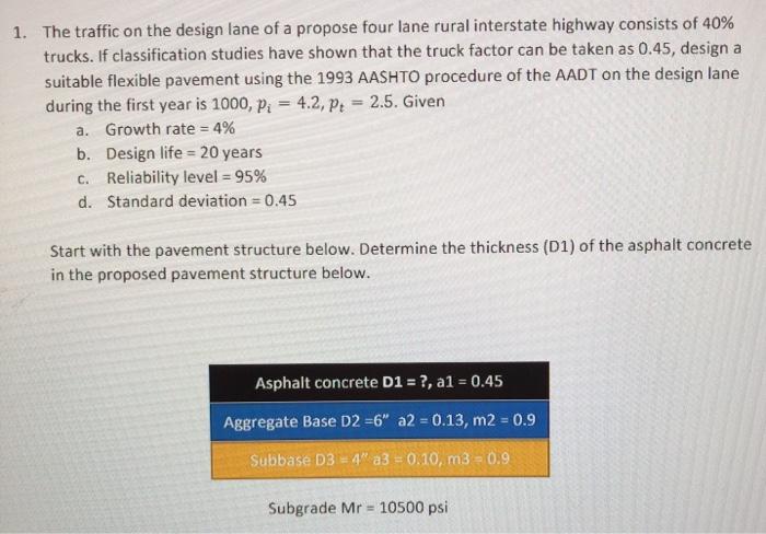 Solved 1. The traffic on the design lane of a propose four | Chegg.com