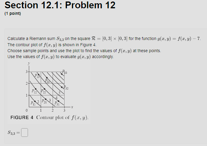 Solved Calculate a Riemann sum S3,3 ﻿on the square | Chegg.com