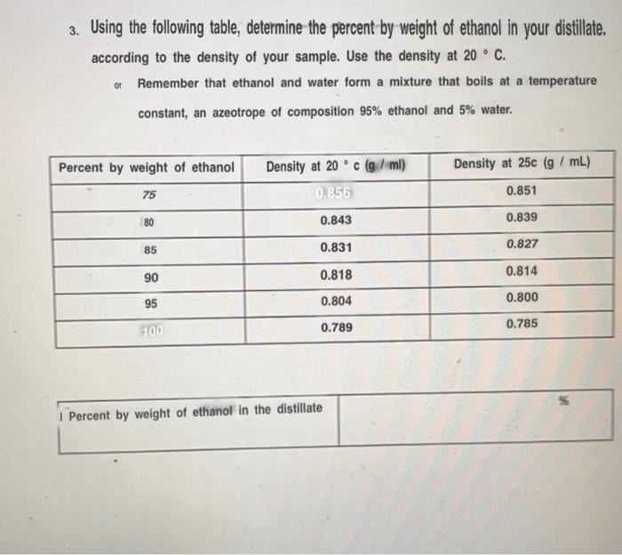 Solved 3. Using the following table, determine the percent | Chegg.com
