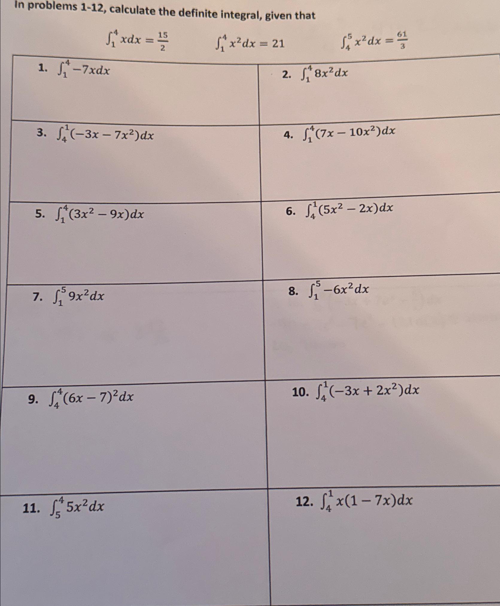 Solved In problems 1-12, ﻿calculate the definite integral, | Chegg.com