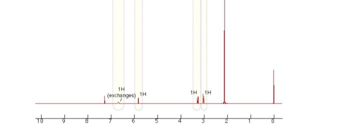Please label the following structure with the 13C NMR | Chegg.com
