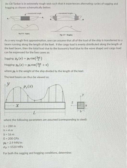 Solved An Oil Tanker is in extremely rough seas such that it | Chegg.com