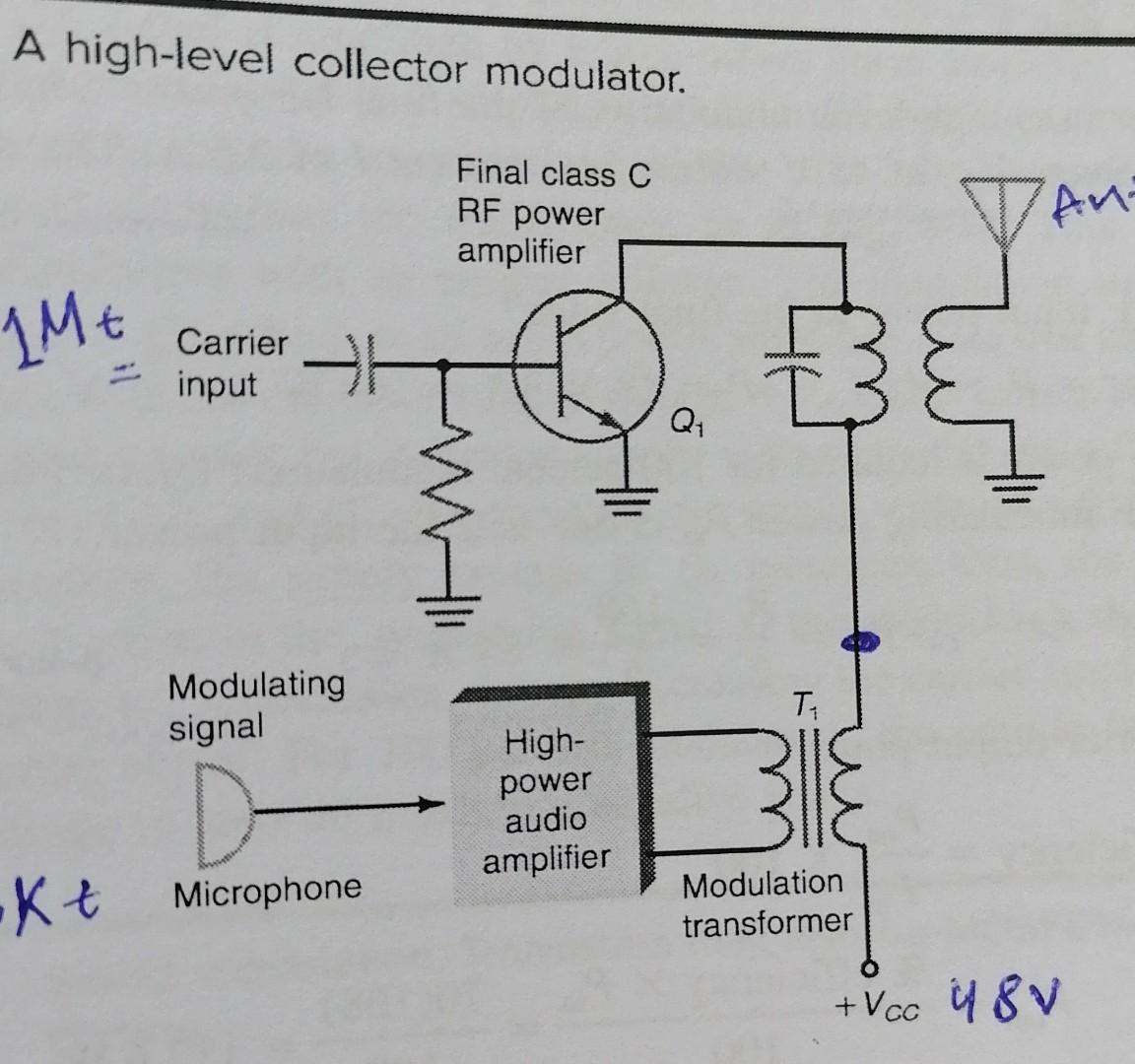 Solved please please design and simulate at any simulation | Chegg.com