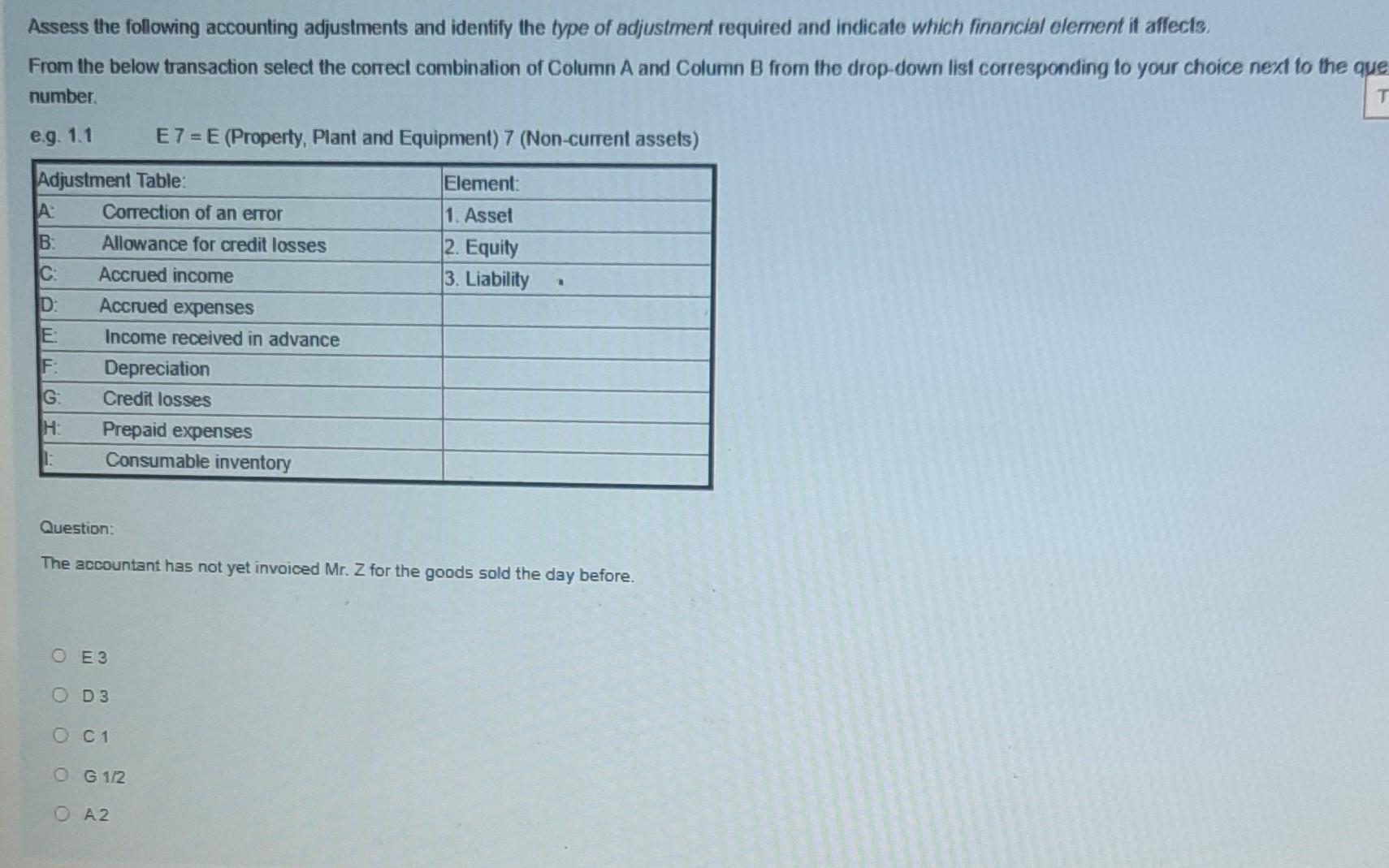 Solved Assess the following accounting adjustments and | Chegg.com