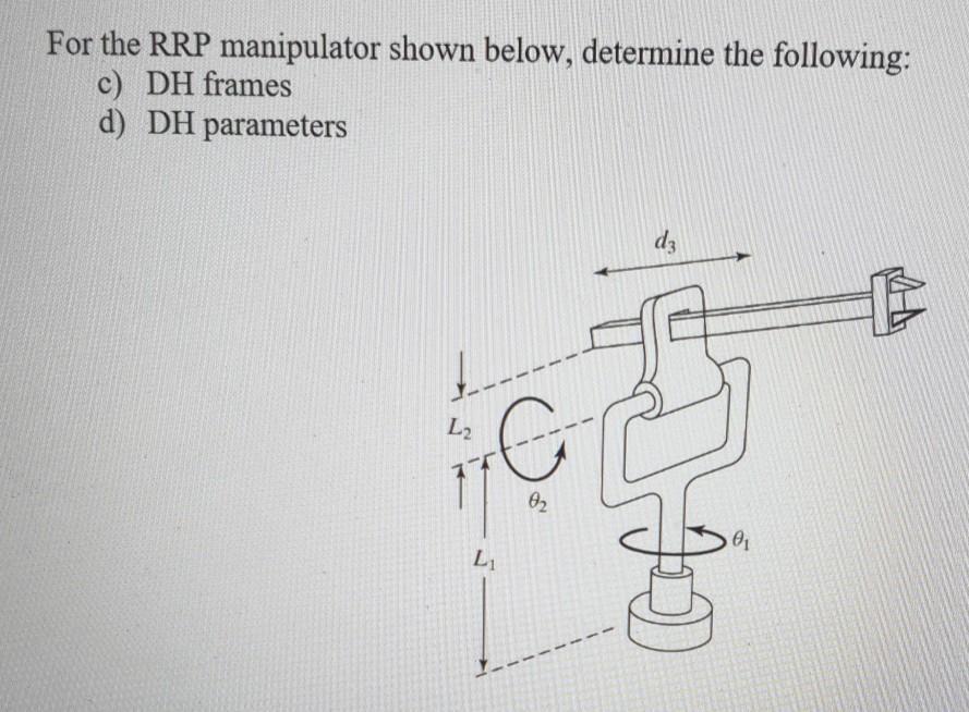 Solved For the RRP manipulator shown below, determine the | Chegg.com