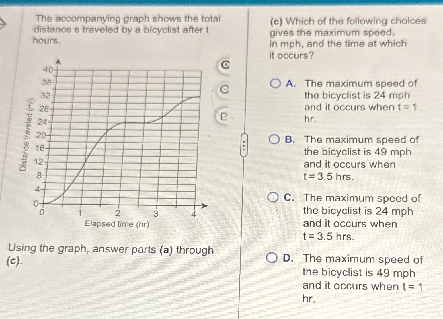 Solved The accompanying graph shows the total distance s | Chegg.com