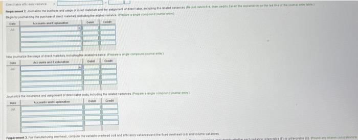 Solved Requirement 1. Compute the cost and efficiency | Chegg.com