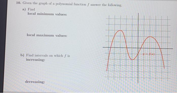 Solved 10 Given The Graph Of A Polynomial Functionſ Answer 