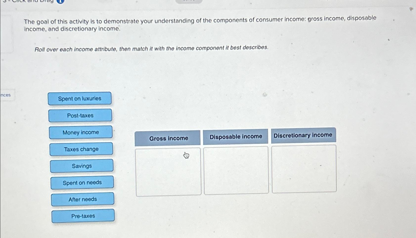 Solved The goal of this activity is to demonstrate your | Chegg.com