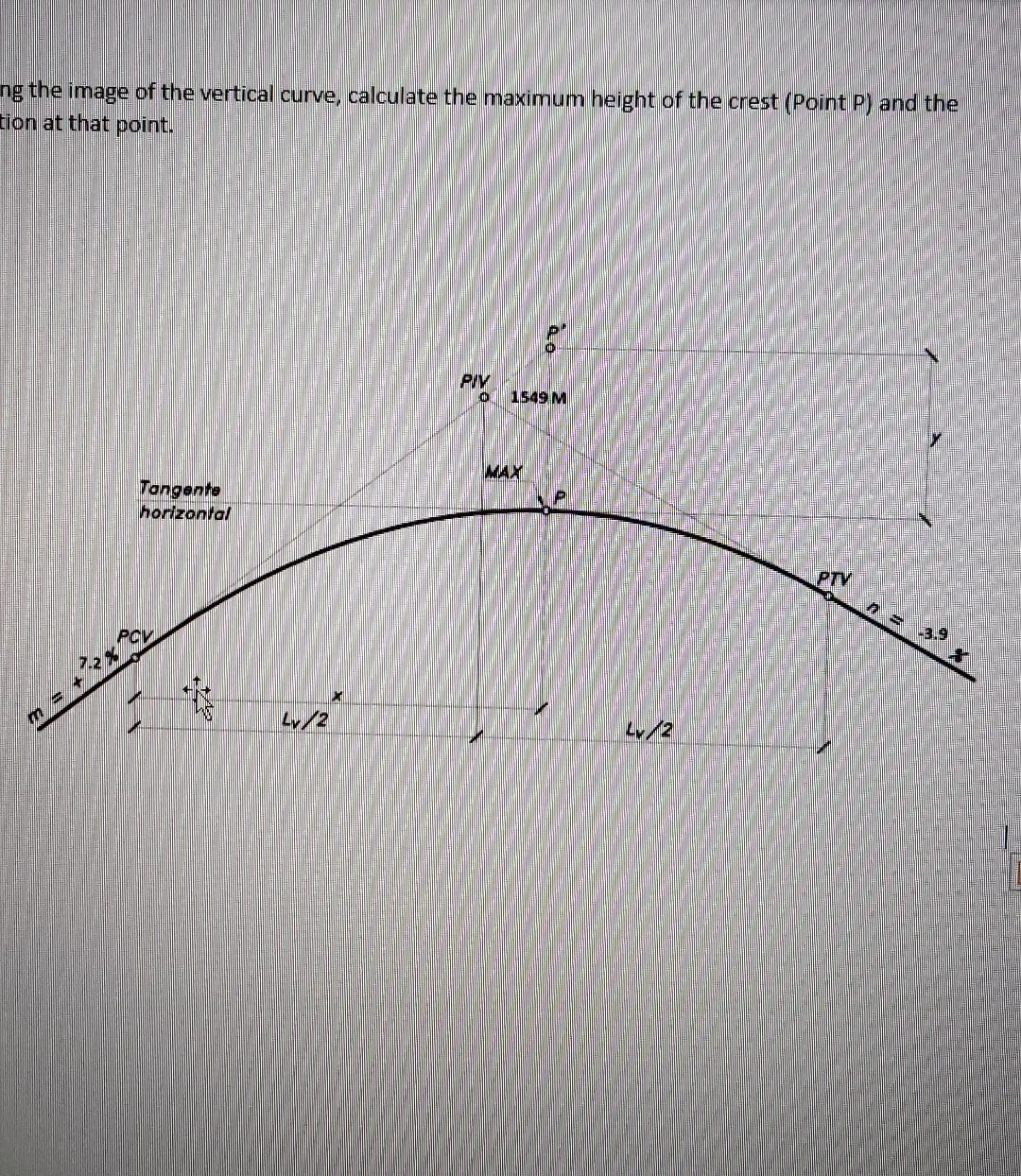 Solved ng the image of the vertical curve, calculate the | Chegg.com