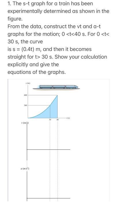 Solved 1. The s-t graph for a train has been experimentally | Chegg.com