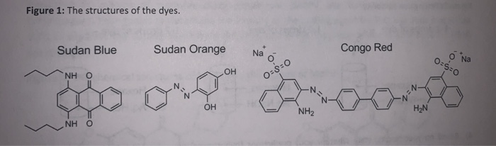 Solved 1) For each of the three dye molecules (Sudan Blue, | Chegg.com