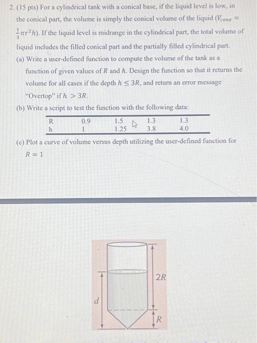 Solved 2. (15 pts) For a cylindrical tank with a conical | Chegg.com