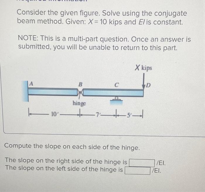 Solved Consider the given figure. Solve using the conjugate | Chegg.com