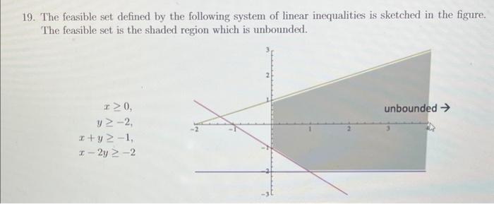 Solved 19. The feasible set defined by the following system | Chegg.com