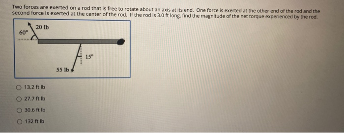 Solved Two forces are exerted on a rod that is free to | Chegg.com