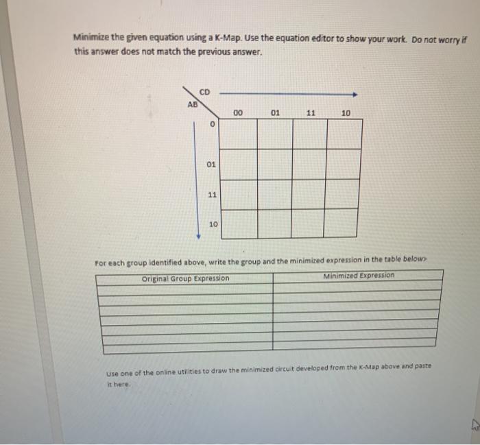 Solved Circuit Minimization Consider the circuit ww + ) W X | Chegg.com