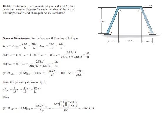 Solved This is an indeterminate structure solved by moment | Chegg.com