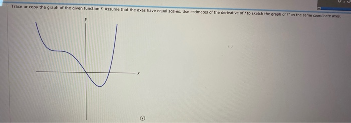 Solved Trace Or Copy The Graph Of The Given Function F 2800